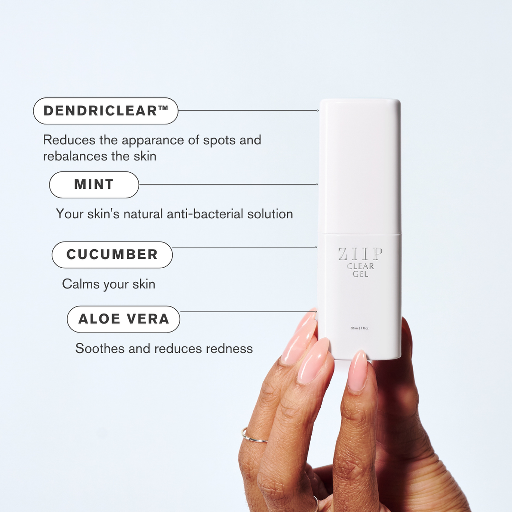 Microcurrent Acne Treatment Device | ZIIP DOT – ZIIP CA